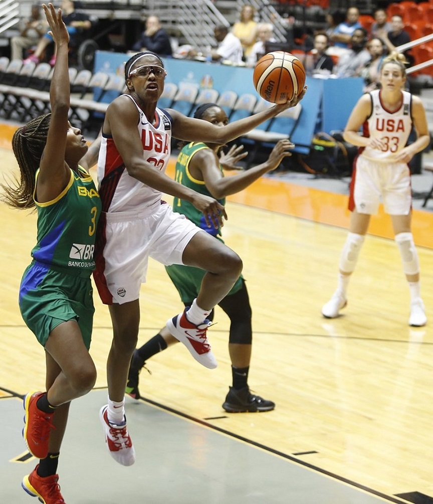Brasil perde para os Estados Unidos na Copa América de Basquete - Leia ... Brasil perde para os Estados Unidos na Copa América de Basquete - Leia ...