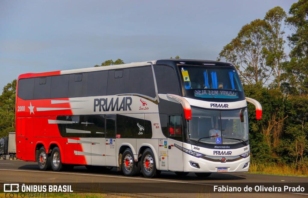 Botucatu: Empresa Primar, de Botucatu, atinge nível máximo de qualidade ...
